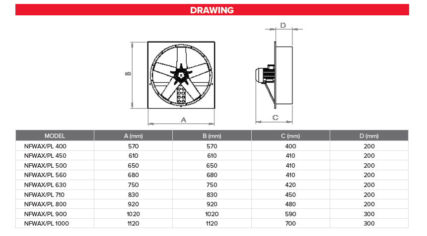 Wall Mounted Fan with Plastic Blades
