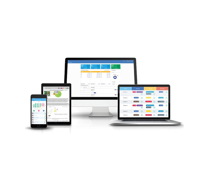 Smart Teaching System